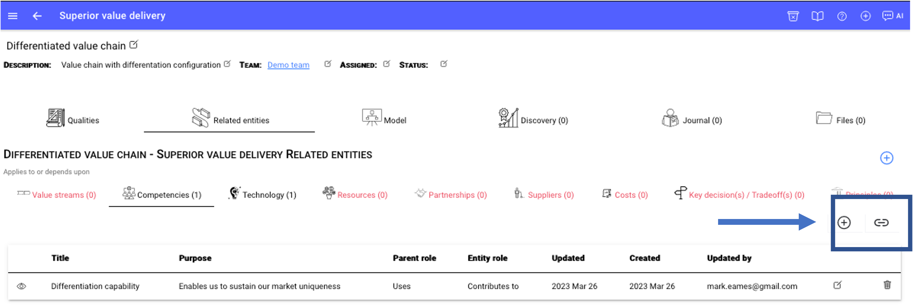 StrategyCAD Guide - Working with canvas relationships